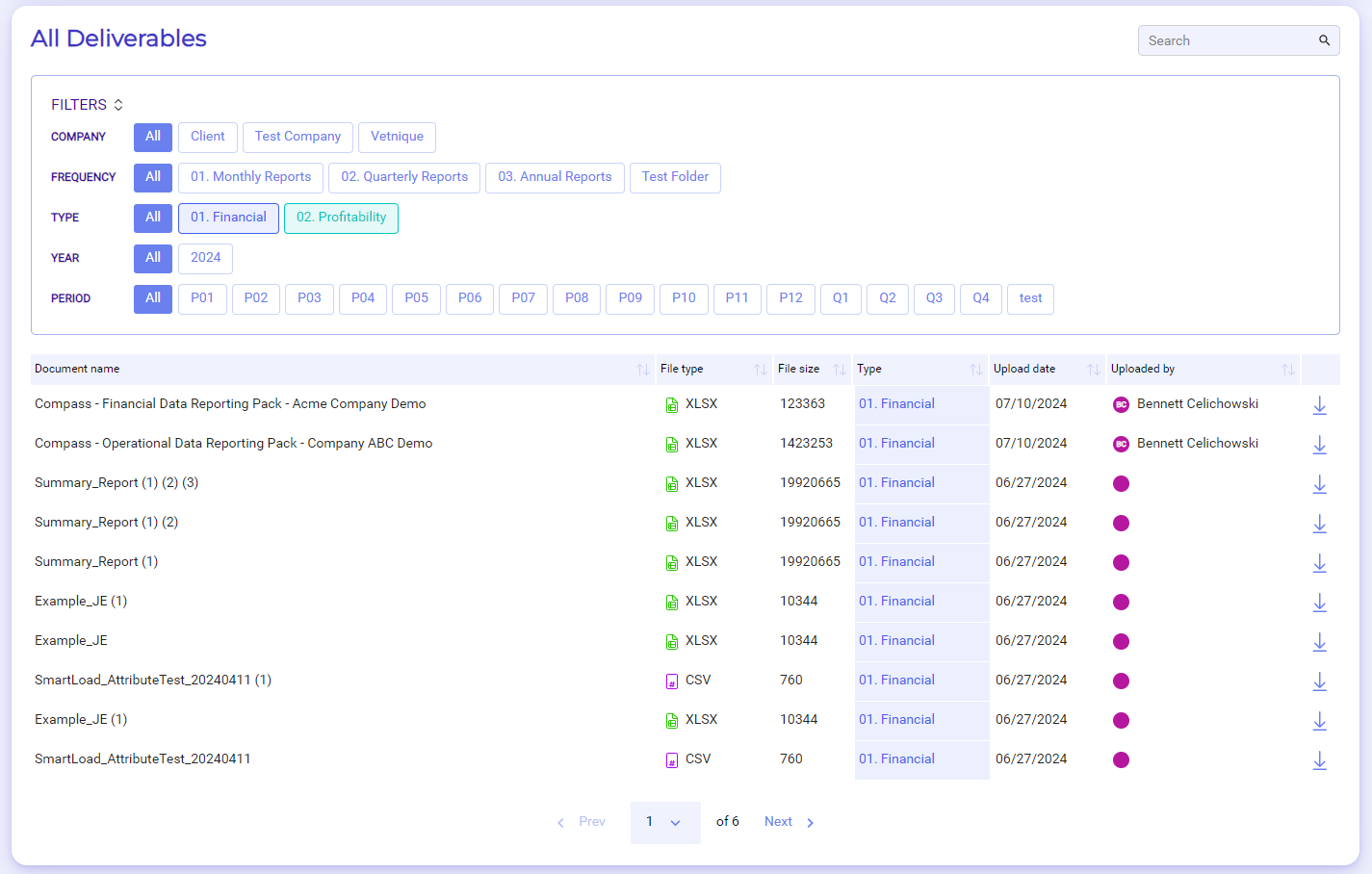 What to Expect with Compass Deliverables – EBM Compass